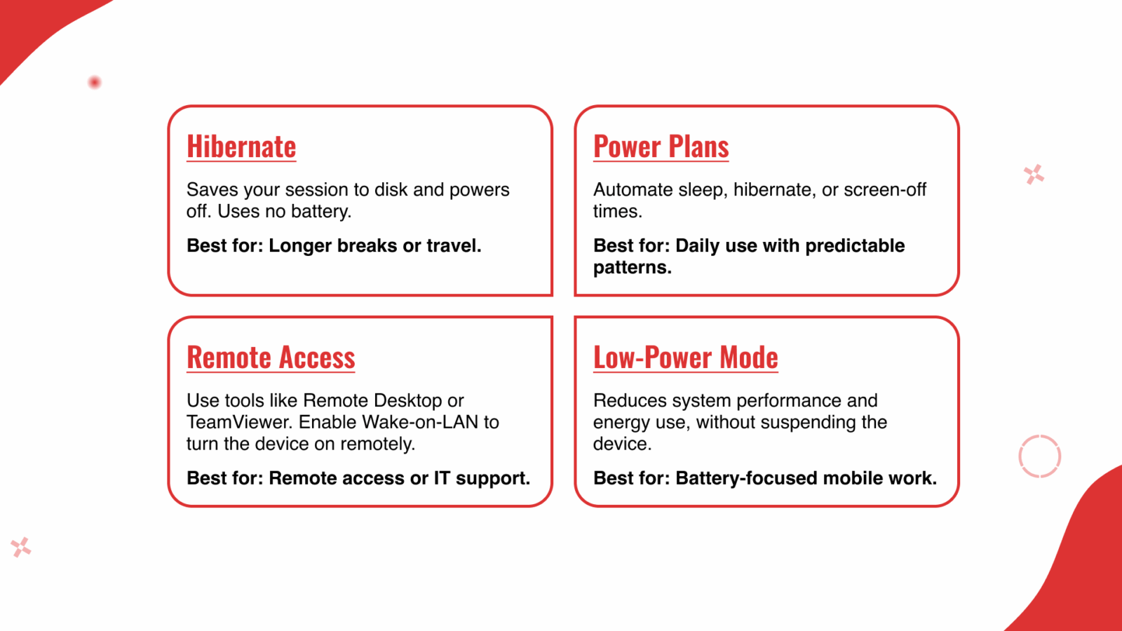 Should You Shut Down Your Laptop or Keep It Running? - IT Rentals in India